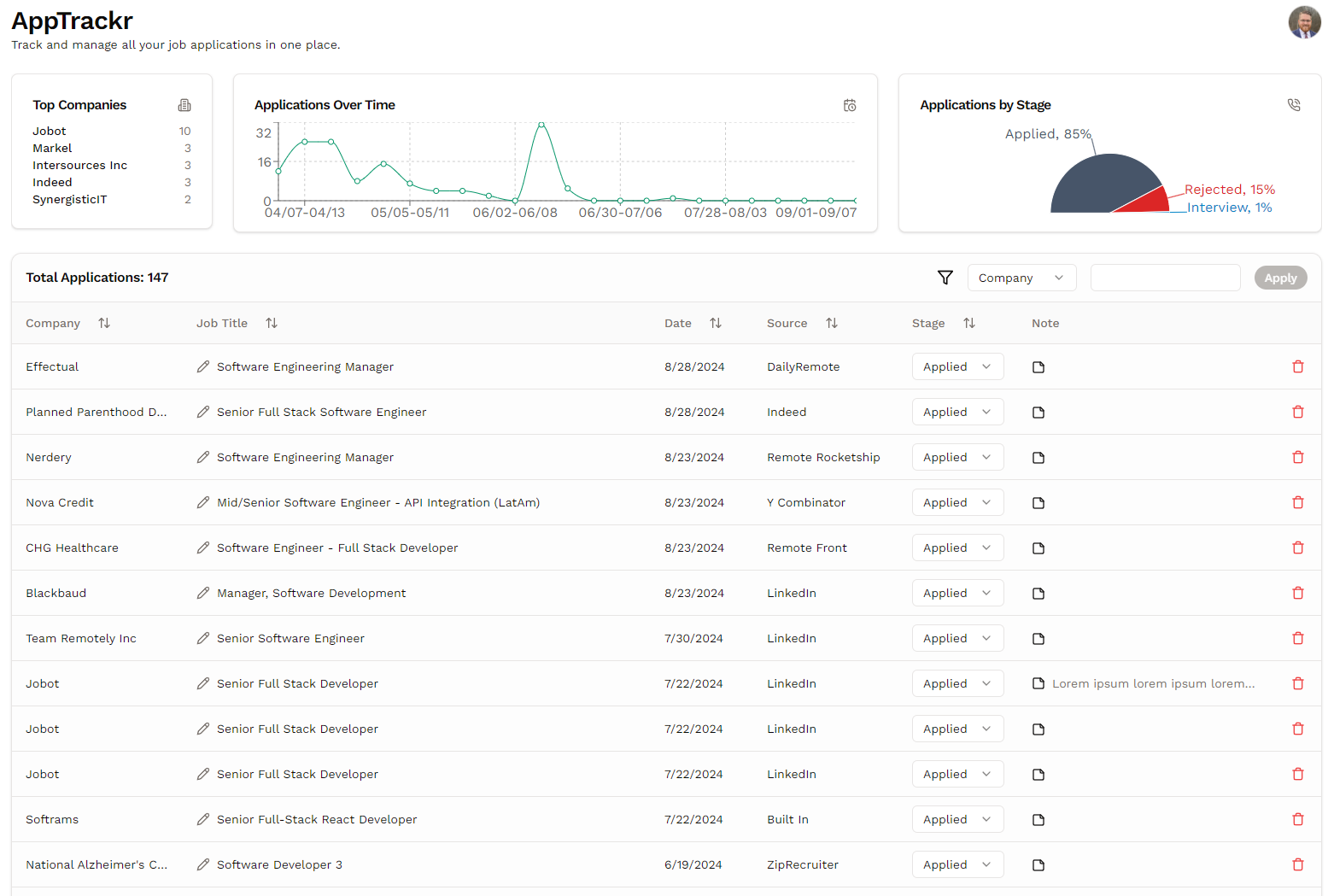 Free Job Application Tracker by JobLogr - Track Applications Automatically